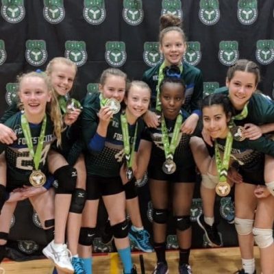 Competitive Teams | FCVC